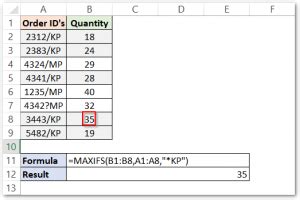 MAXIFS Function In Excel Finding Maximum Value Based On Criteria S