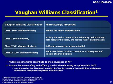 Vaughan Williams Classification 2018