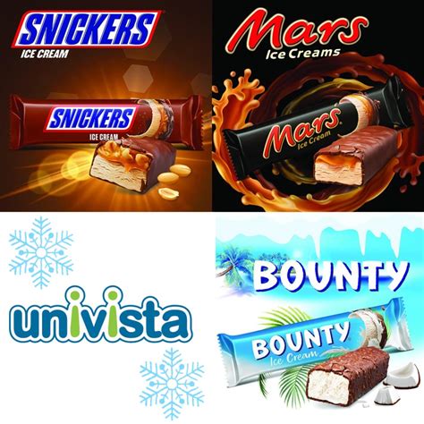 Univista Ltd Днес искаме да споделим с Вас че ЮНИВИСТА