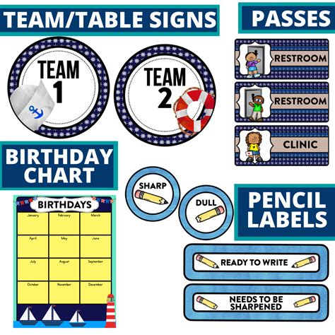 Nautical Classroom Theme Ideas For Elementary Teachers In 2024 Artofit