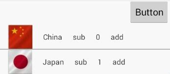 Adapter Getting Old Values Of Listview Row How To Get The Updated Value From Listview In
