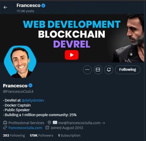 Francesco Ciulla On Linkedin Do You Know That I Have A Twitter Account Sorry X I Use It On