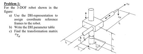 Solved Problem For The DOF Robot Shown In The Figure A Chegg Com