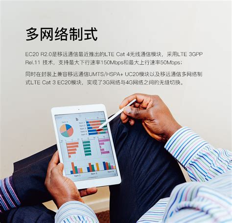 quectel 移远通信 lte ec20 无线通信4g模组 模块 物联卡之家