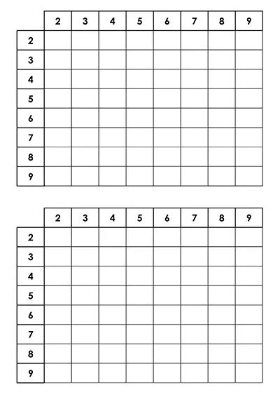 Tableau De Pythagore à Imprimer Calendriersu