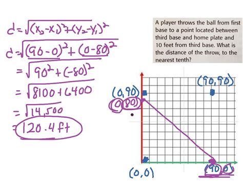 Distance Formula Examples