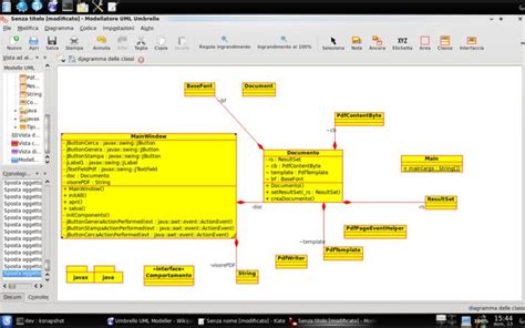 Umbrello Uml Modeller Alchetron The Free Social Encyclopedia