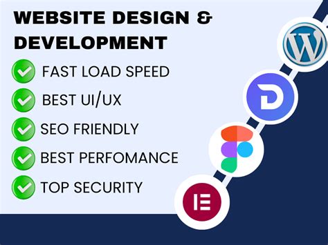 wordpress developer wordpress designer wordpress expert wordpress