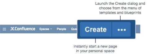 Confluence Editor Create And Edit Pages Faster Than Ever