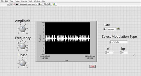 Labview Tutorial On Analog Modulation Electronic2017