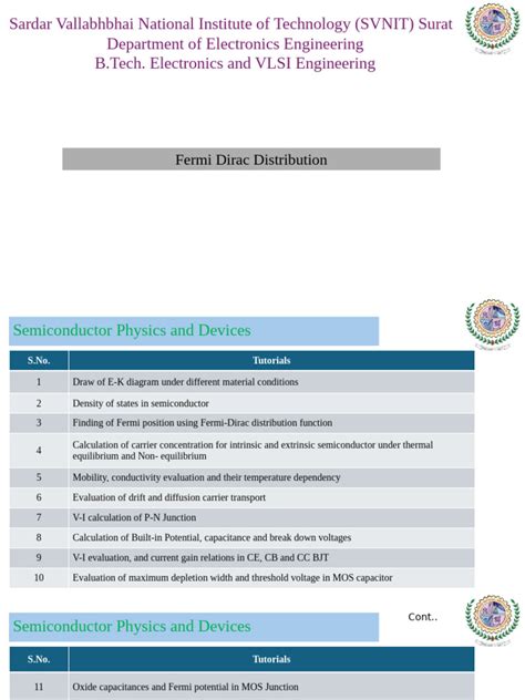Fermi Dirac Distribution Pdf