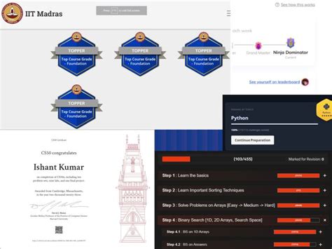 ishant kumar on linkedin iitmadras highereducation python