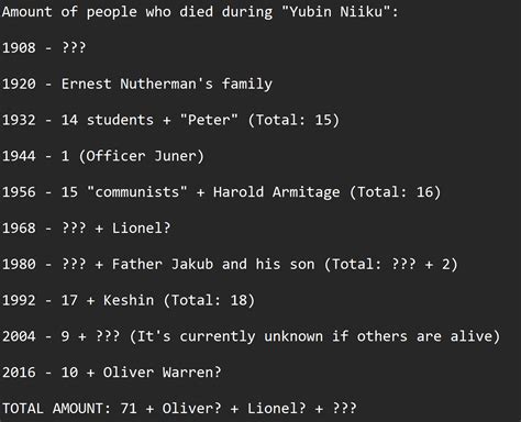 Decided To Do Some Math Fandom