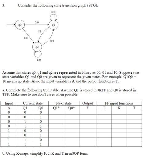 Solved 3 Consider The Following State Transition Graph