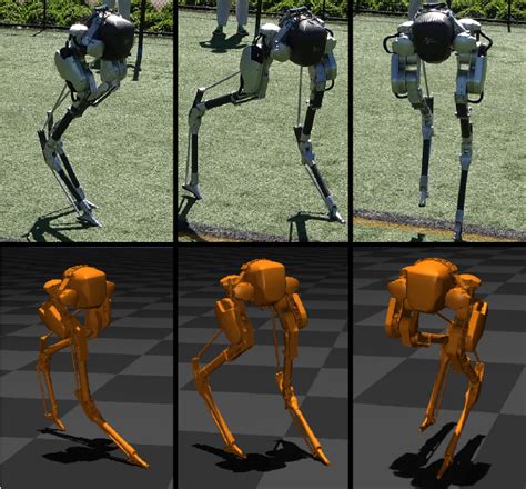 Figure 1 From Dynamic Bipedal Turning Through Sim To Real Reinforcement