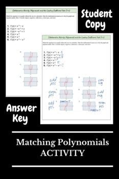 Polynomial Matching ACTIVITY By Danica Kerr TPT