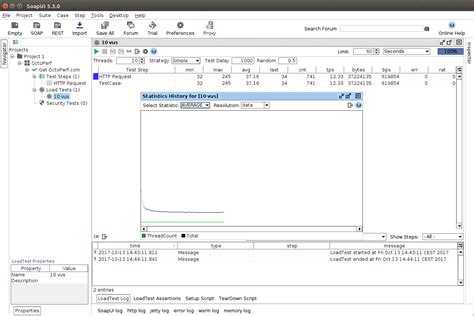 Ultimate Guide 23 Free Load Testing Tools Reviewed Octoperf