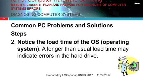 Ict 9 Module 4 Lesson 1 3 Diagnosing Computer Systems Pptx