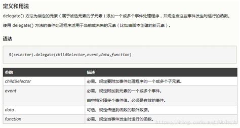 解决使用jquery或js动态添加的元素无法绑定事件的问题 jquery 无法绑定 bootstraptable中按钮事件 csdn博客