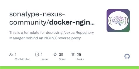 GitHub Sonatype Nexus Community Docker Nginx Nexus Repository This Is A Template For