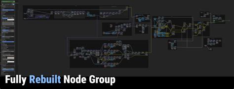 Portfolio Ben Ayers Genshin Impact Character Shader For Blender