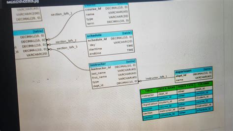 Solved How To Attempt Write An SQL Query To Display The Chegg