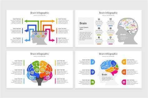 Brain Infographic Powerpoint Template Nulivo Market