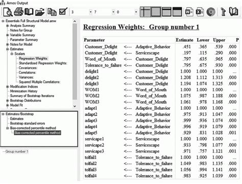How To Use Bootstrapping To Account For Non­normal Data