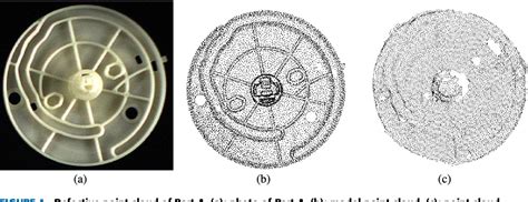 Figure 1 From 6d Pose Estimation Of Occlusion Free Objects For Robotic Bin Picking Using Ppf