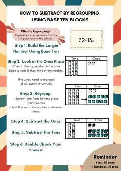 How To Subtract By Regrouping Using Base Ten Blocks By BrainSpark