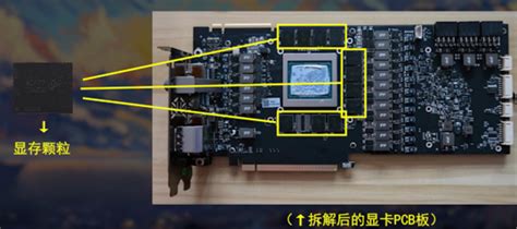 电脑硬件科普 显卡 知乎