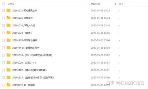 C 定义结构体时提示应输入声明c语言结构体用法很多，坑也很多 Csdn博客