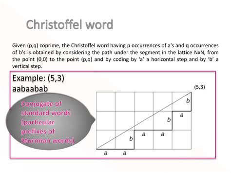 Ppt Moore Automata And E Pichristoffel Words Powerpoint Presentation