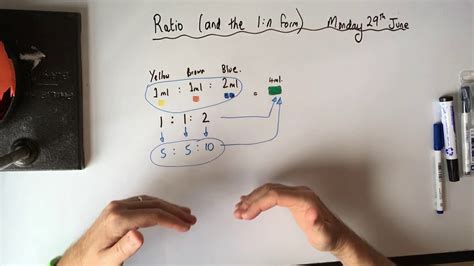 L24 Quick Lesson On Ratio For Worksheets This Week Youtube