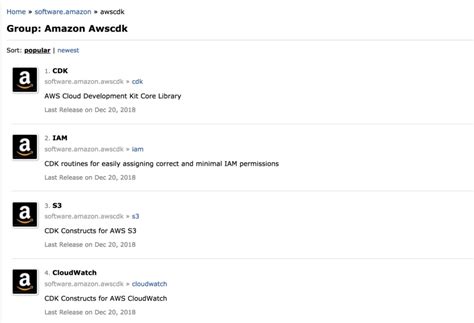 [aws cdk] aws cdk intro workshop for java reinvent developersio