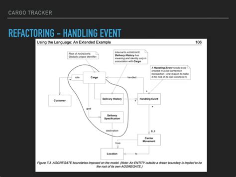 async messaging in cqrs part 1 masstransit pdf