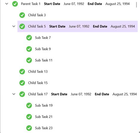How To Easily Load Json Data In Net Maui Treeview Syncfusion Blogs