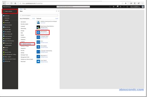 Create A Bot With Azure Bot Service Abou Condes Blog