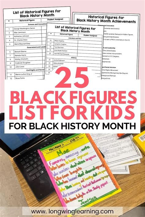 Easily Add A Timer In Powerpoint For Teaching Longwing Learning I Ela Worksheets For Upper