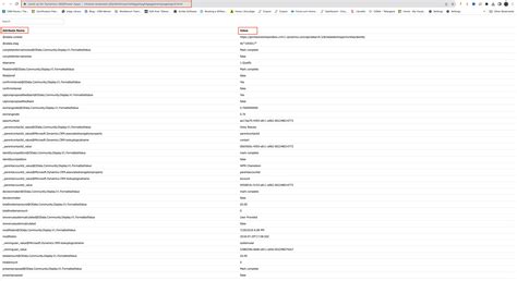 How To Using Levelup View All Record Values On Web Browser On