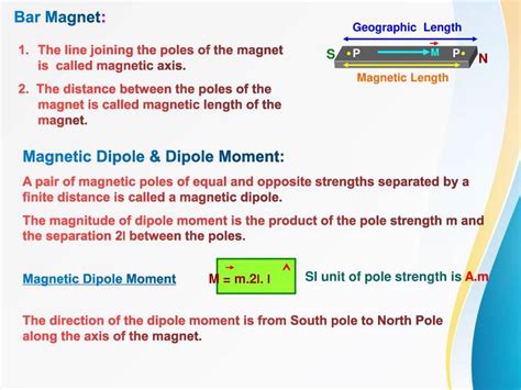 Ppt On Magnetism Powerpoint Slides Learnpick India
