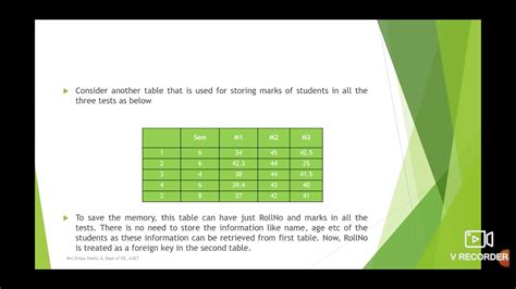 Python Application Programming Module 5 Session 4 Using Databases And
