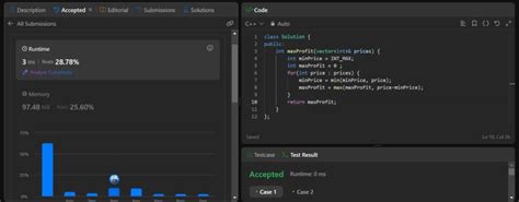 Dsa 100daysofcode Leetcode Coding Problemsolving Learning