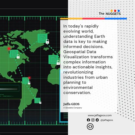 Jaffa On Linkedin Geospatial Datavisualization Innovation Gis
