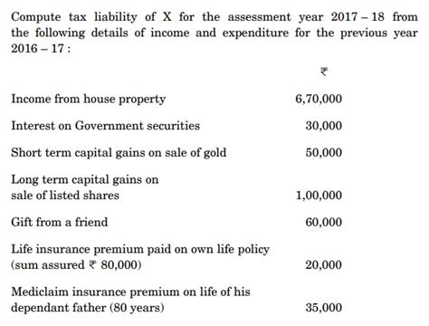 Solved By An Expert Compute Tax Liability Of X For The Assessment Year
