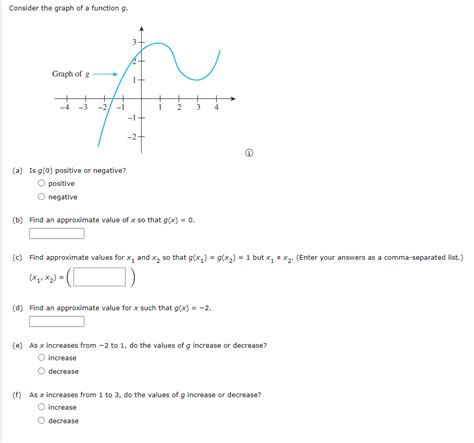 Solved Consider The Graph Of A Function G Graph Of G Chegg