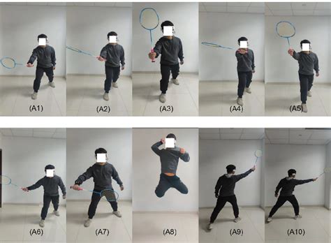 Figure 1 From Optimizing Badminton Action Recognition With Deep Learning And Sensor Fusion A