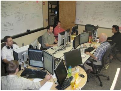 One More Agile Blog Agile Office Space Oficios