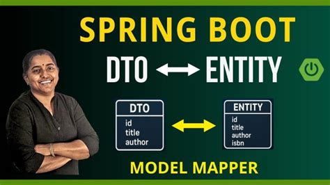 Spring Boot Dto ↔ Entity Conversion Modelmapper Made Easy Sripriya
