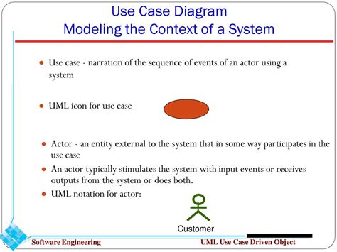 Object Oriented Analysis Uml Use Case Driven Object Modeling Ppt Download